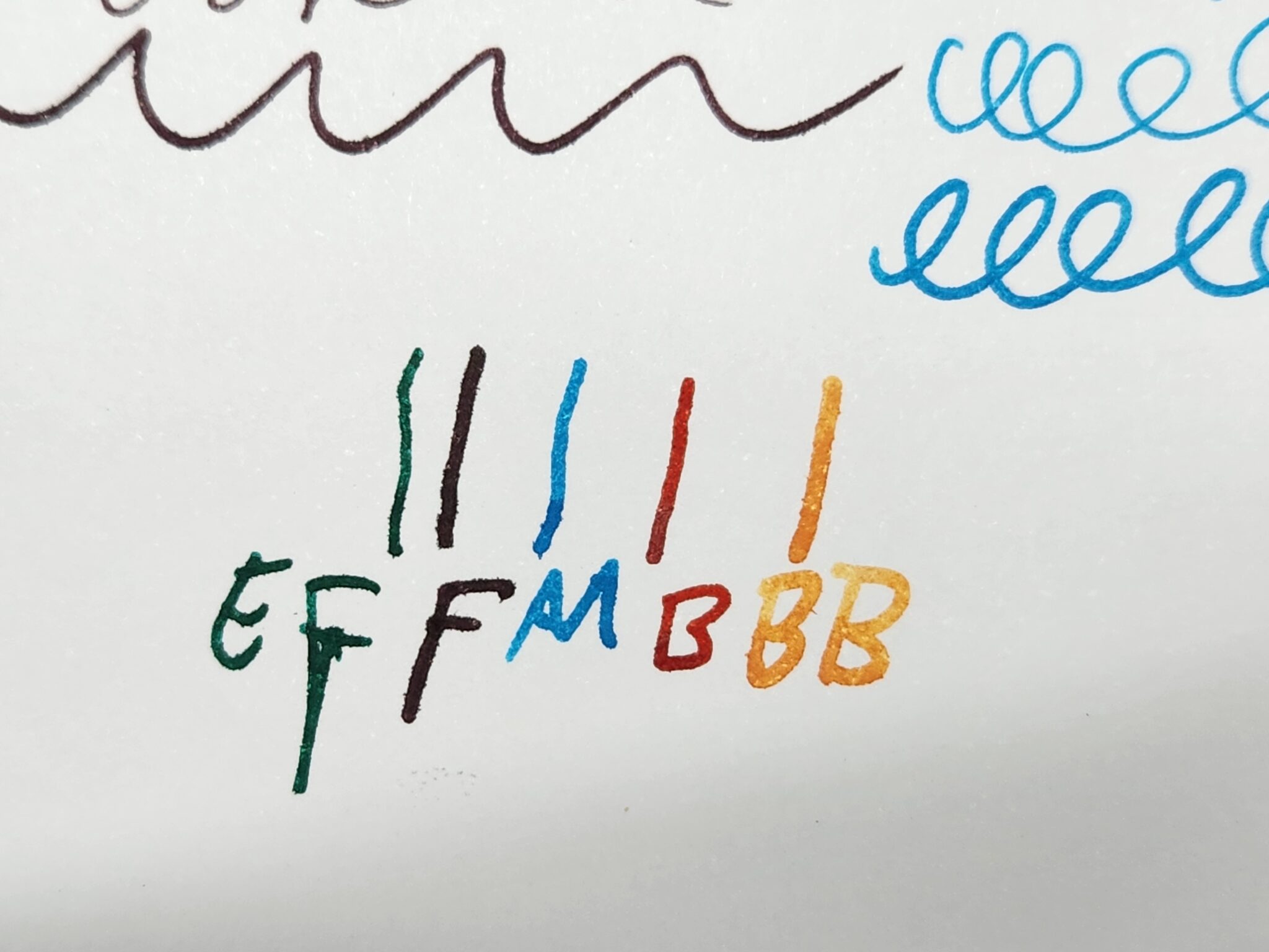 Hey there! | Academia, fountain pens, the bizarre